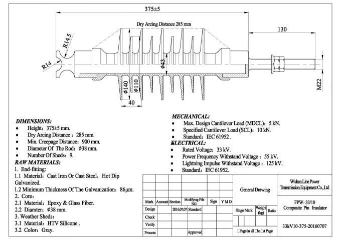 China 33kV Post Insulator Drawing Manufacturers, Suppliers - Factory ...